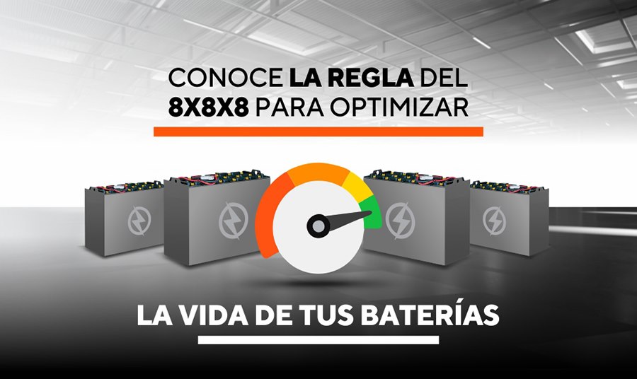 Conoce "La regla del 8x8x8" para optimizar la vida de tu batería